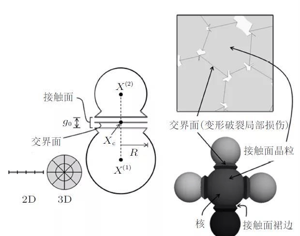蔻享 共享科学、传播科学