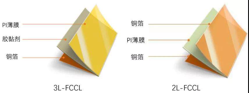 蔻享--共享科学、传播科学