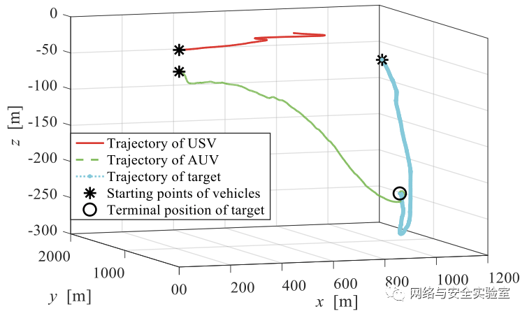 蔻享--共享科学、传播科学