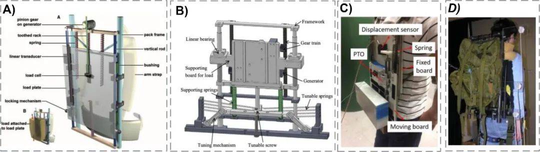蔻享--共享科学、传播科学