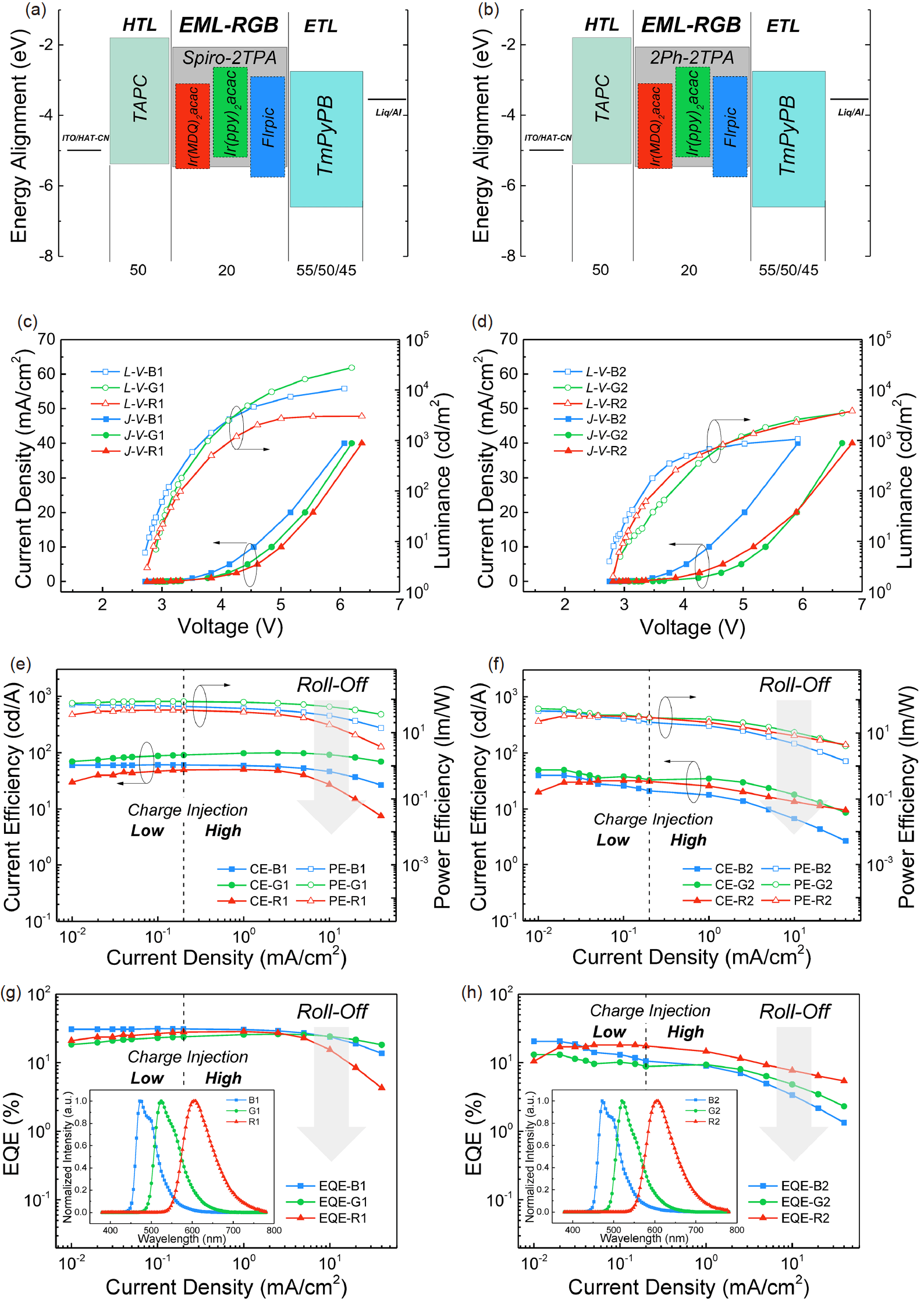 蔻享--共享科学、传播科学